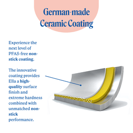 Ella™ Sauce Pan - 18 cm Ceramic Sauce pan with Lid | Non-Toxic Cookware ...